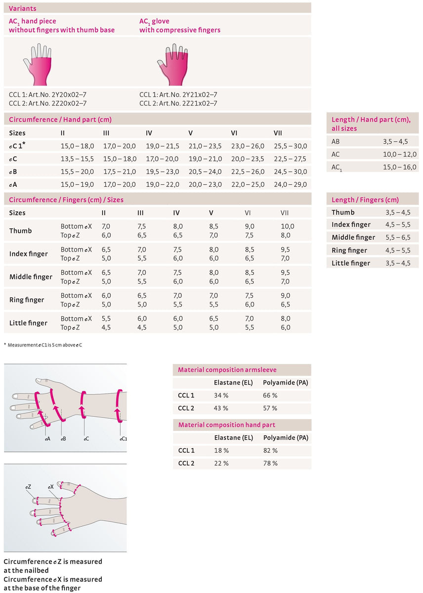 Mediven Harmony Compression Glove W/ Compressive Fingers, Class 1 ...