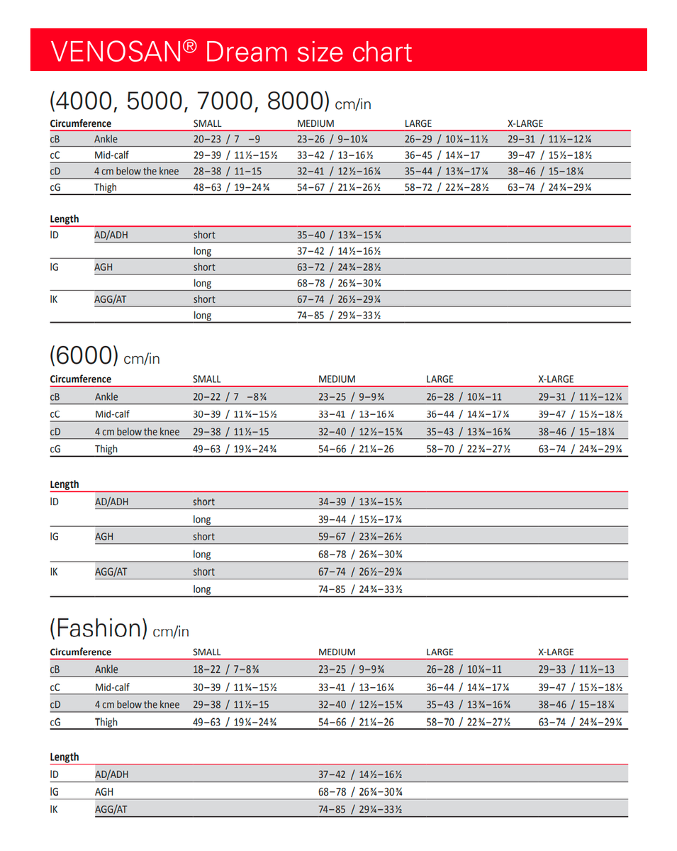 Venosan Legline 20 Compression Stockings – Essential Medical Supplies